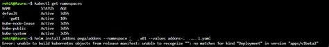 Error Unable To Build Kubernetes Objects From Release Manifest Unable