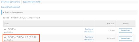 Arcgis Pro 2 8 Patch 1 Is Now Available Esri Community