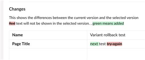 Rollback Feature Not Working When Have Added New Languages · Issue 11709 · Umbracoumbraco Cms