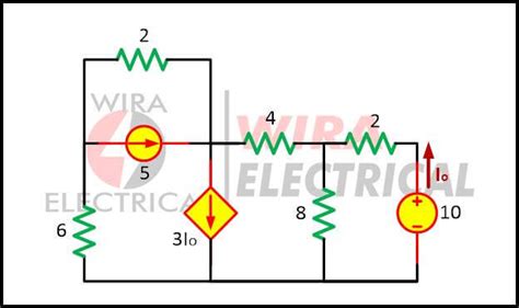 Supermesh Analysis Wira Electrical
