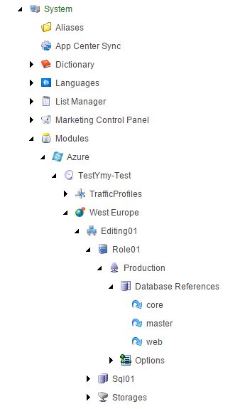 Troubleshooting Sitecore Azure Sitecore Documentation