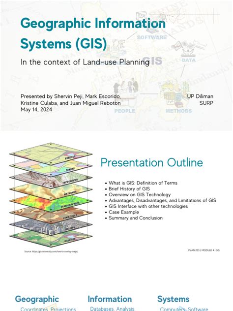 module 4 geographic information system gis pdf geographic