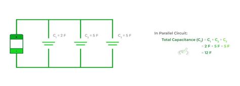 Circuits On The MCAT MedLife Mastery