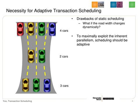 Ppt Adaptive Transaction Scheduling For Transactional Memory Systems