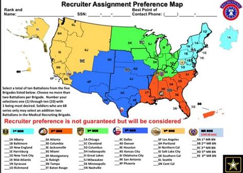 Whats The Difference Between The Training Of National Guard Vs