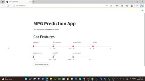 Mohammed Anas Khan On Linkedin Machinelearning Linearregression Datascience