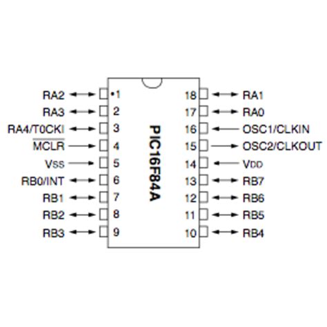 buyhere22 microchip pic16f84 microcontroller dip 18 pin