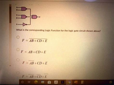 Solved What Is The Corresponding Logic Function For The Logic Gate