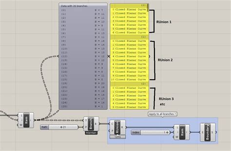 How To Extract All Branches In Data Tree Grasshopper Mcneel Forum