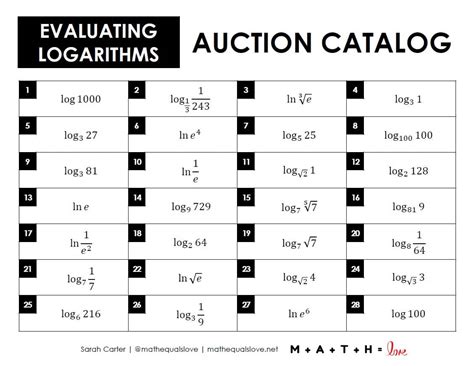 Evaluating Logarithms Auction Activity Math Love