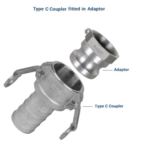 Camlock Coupling Seal At Rory Love Blog