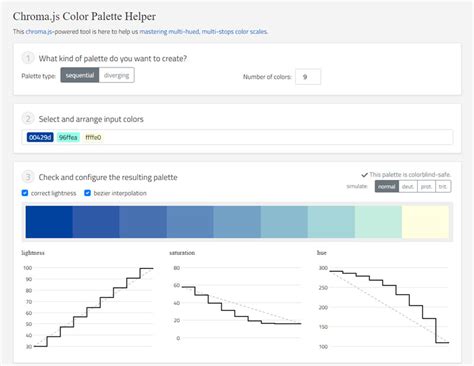Data Visualization Color Palette Data Visualization