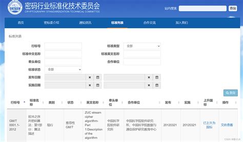 【密码学篇】密码行业标准汇总（gm） csdn博客
