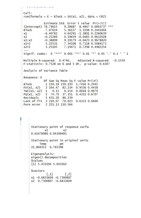210 Questions With Answers In Response Surface Methodology Science Topic