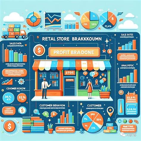 你见过这样的数据指标吗？ 知乎