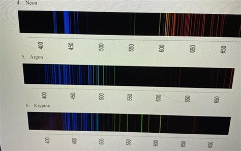 Solved I Continuous Spectrum Vs Line Emission Spectra 1 Chegg Com