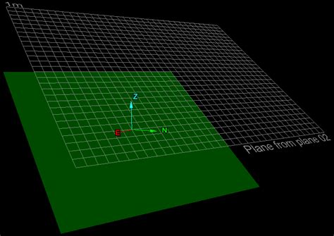 Action Plane Toolbar