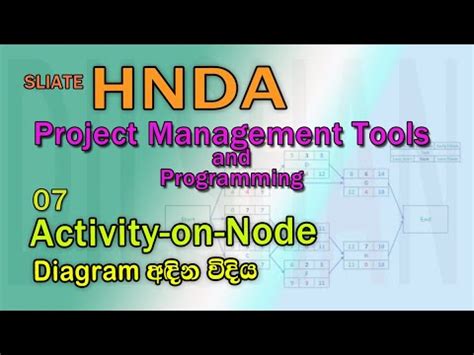 HNDA Project Management Tools Programming 07 Activity On Node