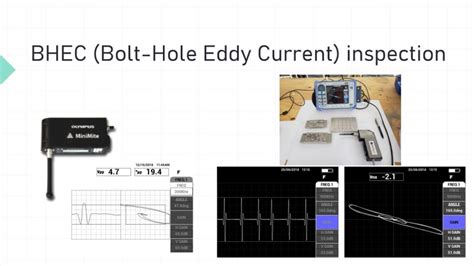 Eddyczech Ndt Servis Vířivé Proudy Ect