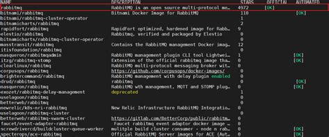 Rabbitmq的介绍、使用、案例rabbitmq解释并举例 Csdn博客 Rabbitmq的介绍、使用、案例rabbitmq解释并举例 Csdn博客