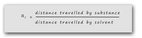Paper Chromatography Separating And Identifying Mixtures