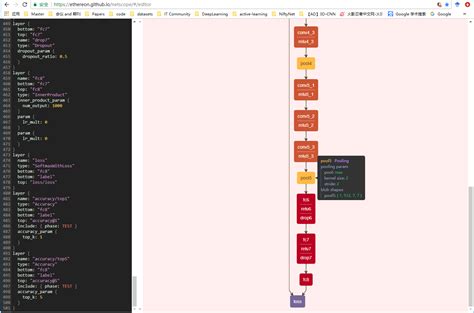 netscope：基于 prototxt 可视化模型结构 prototxt可视化 csdn博客