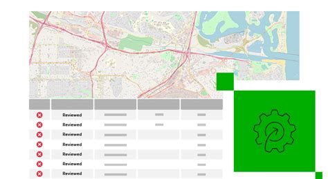 gis 数据质量管理和验证 arcgis data reviewer
