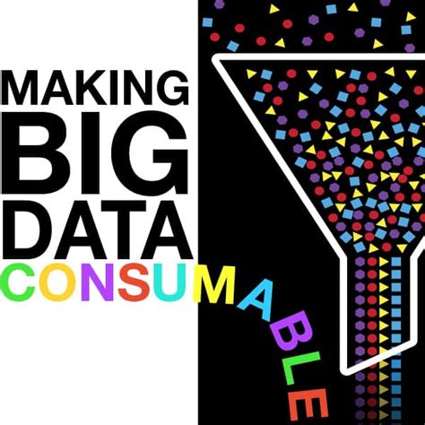 Making Big Data Consumable The Manufacturing Leadership Council