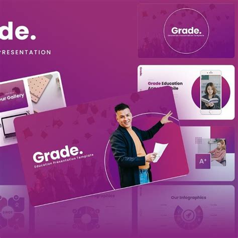 Grade Education Google Slides Template Google Slides Template Education Google Slides