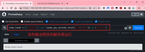 【云原生监控系列第三篇】prometheus普罗米修斯进阶——promql的指标类型prometheus Group By Csdn博客
