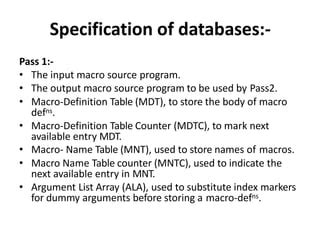 Macro Assembler PPT