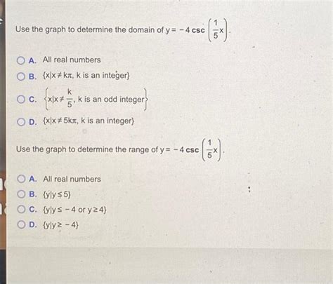 Solved Graph The Following Function Show At Least Two Chegg