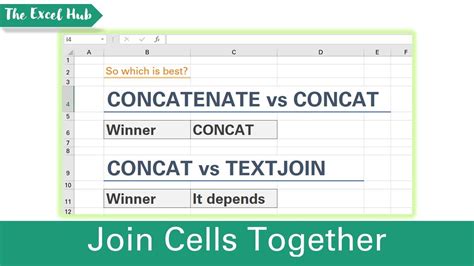 Concatenate Vs Concat Vs Textjoin Join Text From Different Cells