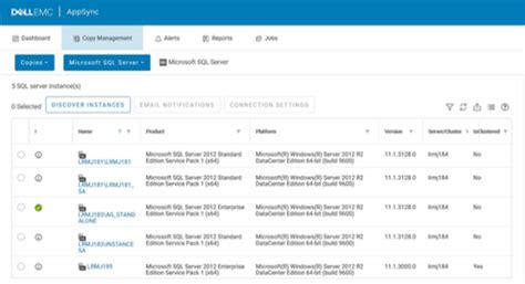 Protecting Databases In Availability Groups Dell Appsync Integration With Microsoft Sql Server