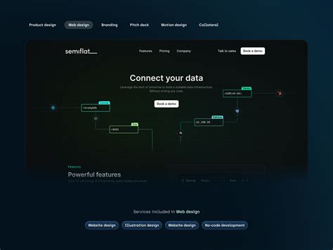16 Flowchart Design Ideas In 2025 Web Design Design Flow Chart Design