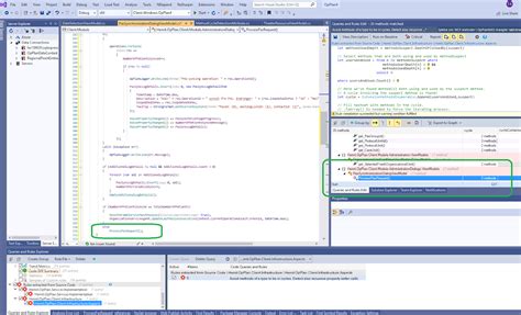 Coding Grounds Using Ndepend To Investigate Method Cycles