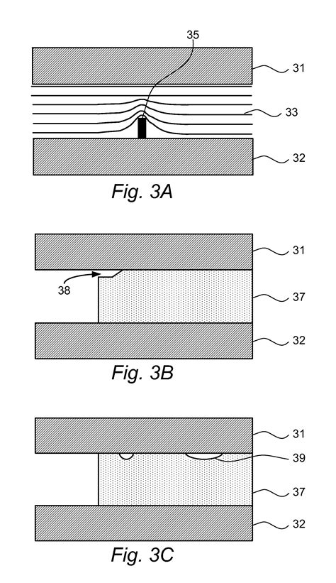 Electrostatic Lens Patented Technology Retrieval Search Results