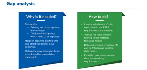 Csrd Reporting Streamlining Data Collection And Compliance