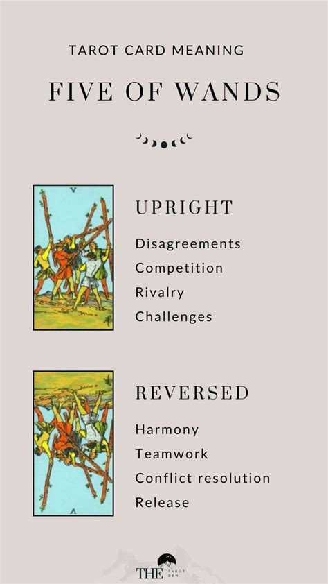 Five Of Wands Tarot Card Meaning Artofit