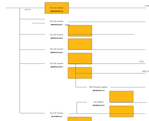 Amd Kintex Ultrascale Scalable Power Tree Based On Mps Solution
