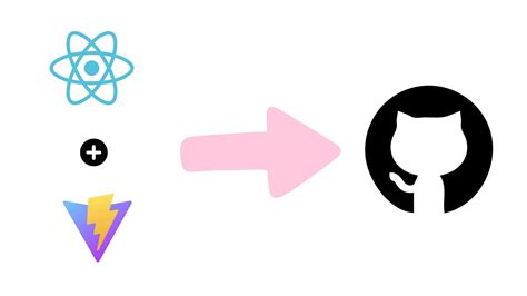 How To Deploy A React App Created With Vite To GitHub Pages YouTube