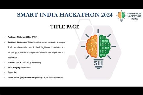 Nandini Agrawal On Linkedin Sih2024 Teamwork Innovation Problemsolving Smartindiahackathon…