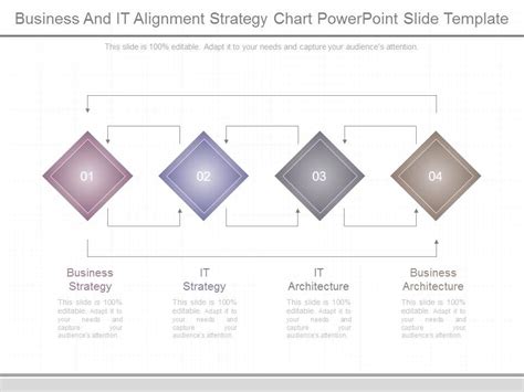 Business And It Alignment Strategy Chart Powerpoint Slide Template