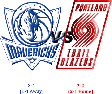 Mavericks Blazers Dallas Mavericks Logo Black And White Clipart