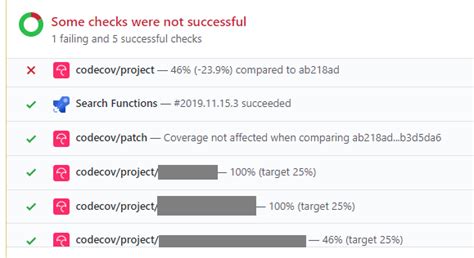 why is this codecov report saying that i ve reduced my coverage when i