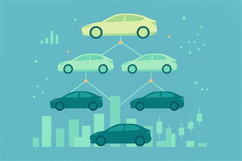 Introduction To Machine Learning With Gradient Boosting Models