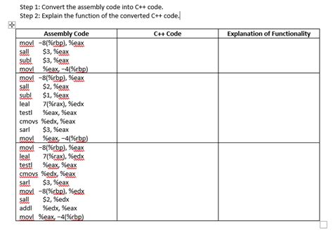 Solved Step 1 Convert The Assembly Code Into C Code Step