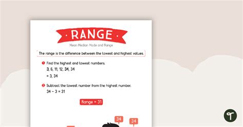 Mean Median Mode And Range Posters Teach Starter