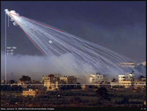 White Phosphorus Americas Weapon Of Choice