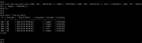 SQL INSERT INTO What Is SQL Insert Into With Examples